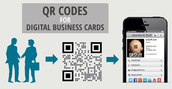 QR Codes on Business Cards | QRStuff